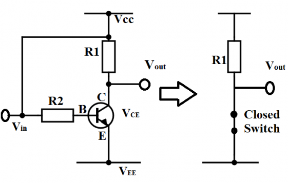 Transistor as a switch theory with block diagram & Characteristics ...
