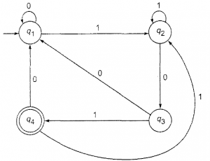 Arden's theorem examples and Conversion of finite automata to regular ...
