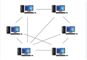 Application Layer and Network Applications